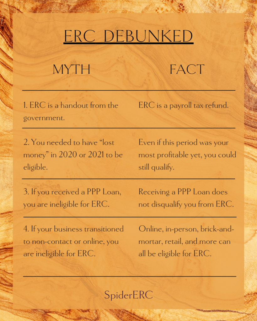 When Does Employee Retention Program End? ERC Update